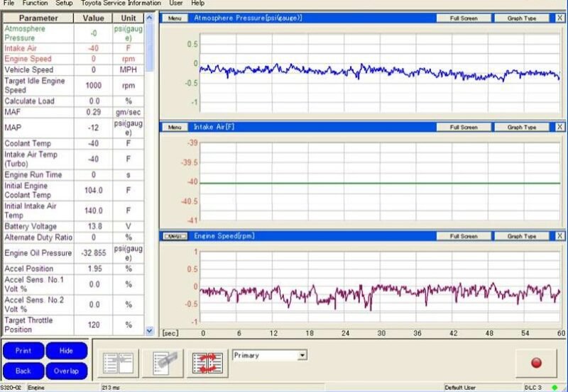 TOYOTA GTS OTC professional diagnostic device